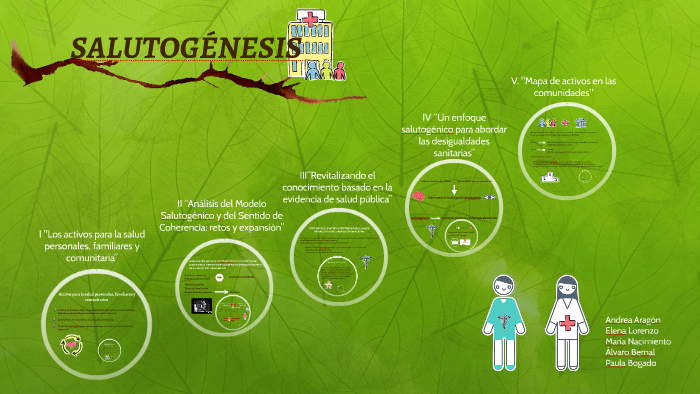 SALUTOGÉNESIS by Paula Bogado on Prezi