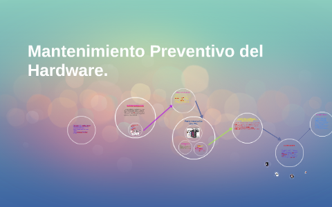 Mantenimiento Preventivo del Hardware. by brandon valerio on Prezi