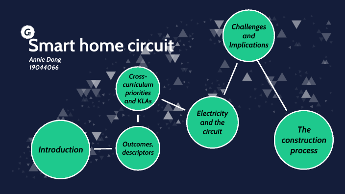 Smart home circuit by XIAOFEI DONG on Prezi