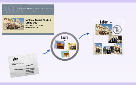 National Dental Student Lobby Day by Aaron Bumann on Prezi