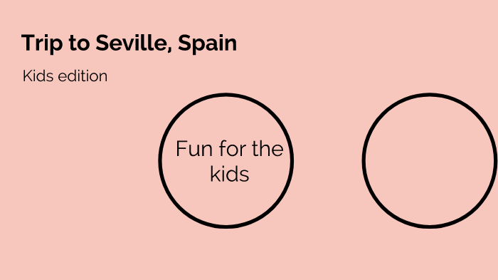 Mackenzie Macleod by mackenzie macleod on Prezi