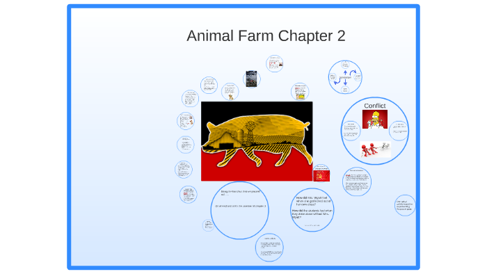 Animal Farm Chapter 2 by Neff Junior on Prezi