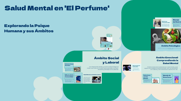 Salud Mental en 'El Perfume' by tania marcela pedroza rincones on Prezi