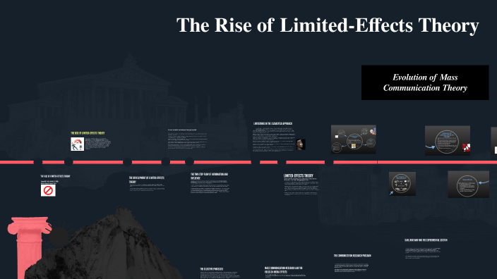 The Rise of Limited-Effects Theory by Maliheh Dabourifarimani on Prezi