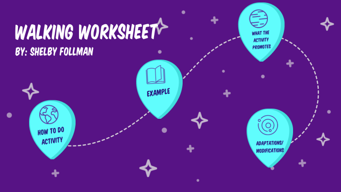 Walking Worksheet by Shelby Follman on Prezi