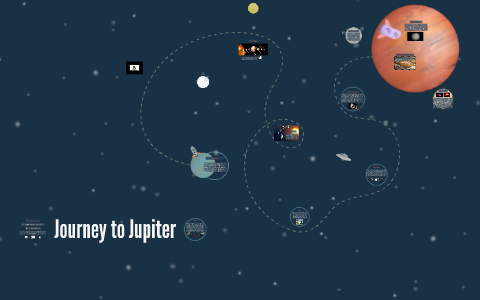 Journey to Jupiter by Madelyn Tatum on Prezi