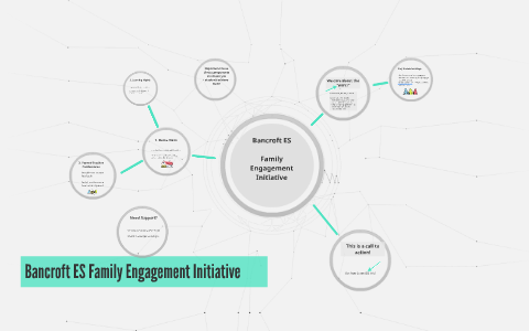 Bancroft ES by Earl Jones on Prezi