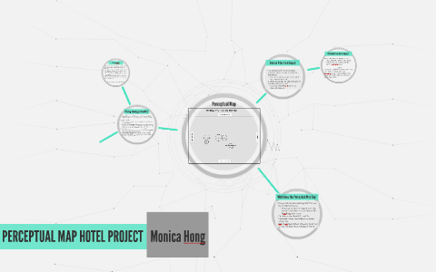 PERCEPTUAL MAP HOTEL PROJECT by Monica Hong on Prezi