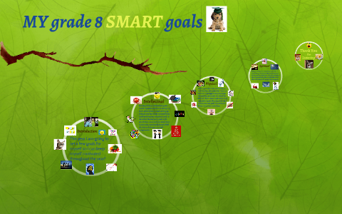 My grade 8 SMART goals by daria amzu on Prezi
