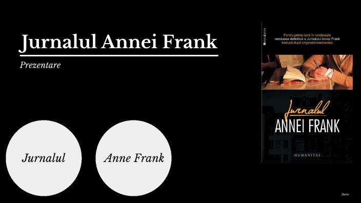 Jurnalul Annei Frank by Denis Alexa on Prezi