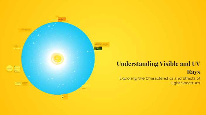 Understanding Visible and UV Rays by Abdullah Ijaz on Prezi