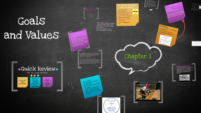 Chapter 1: Goals and Values by Amanda Cruz on Prezi