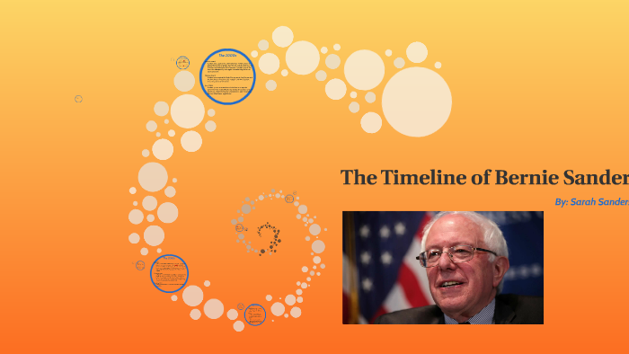 The Timeline of Bernie Sanders by Sarah Sanders on Prezi