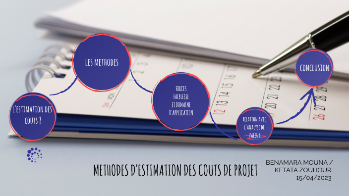 METHODES D'ESTIMATION DES COUTS DE PROJET by ben amara mouna on Prezi