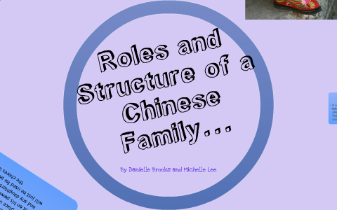 Chinese Gender Roles and Family Structure by Danielle Brooks on Prezi