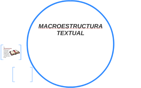 MACROESTRUCTURA TEXTUAL by David Dueñas Castro on Prezi