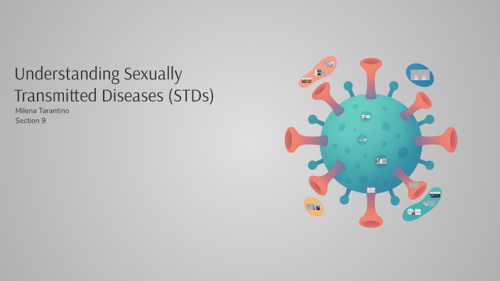 Understanding STDs: Definitions, History, Symptoms, and Prevention by ...