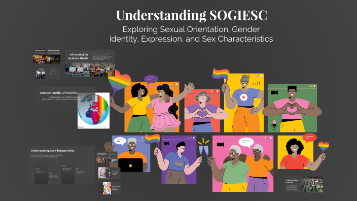 Understanding SOGIESC by YOUNG VISIONARIES INYAMIBWA on Prezi