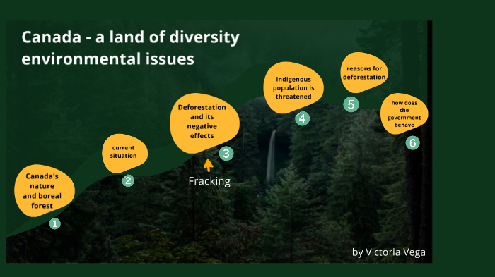 Canada – A Land of Diversity Environmental Issues by marko marin on Prezi