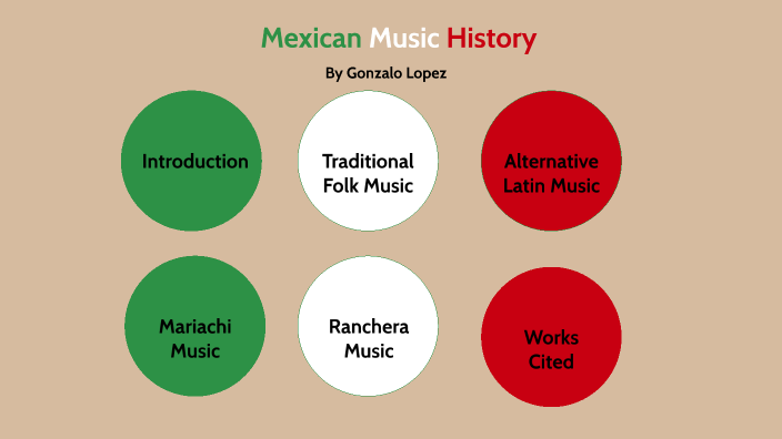 Mexican Music History by Gonzalo Lopez Jr on Prezi