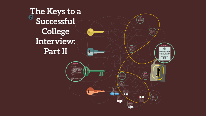 The Keys to a Successful College Interview: Part II by Lacey Beck on Prezi
