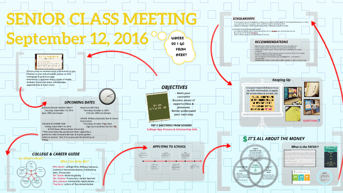SENIOR CLASS MEETING by Laura Lou Smith on Prezi