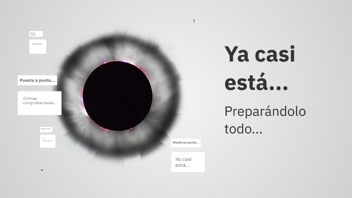 Preparar una Exposición Colaborativa by Gabriel Sabando on Prezi