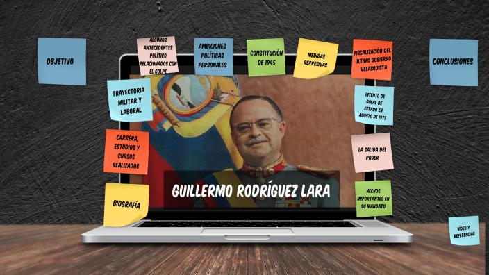 Guillermo Rodríguez by Michelle Rodríguez on Prezi