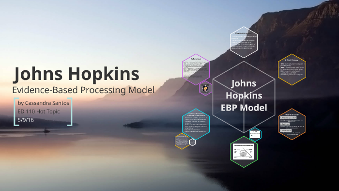 Johns Hopkins EBP Model by Cassandra Santos on Prezi