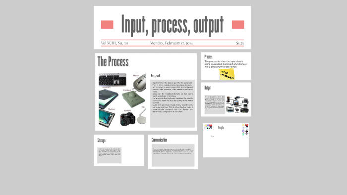 Input, process, output by Mansi Pratheepan on Prezi