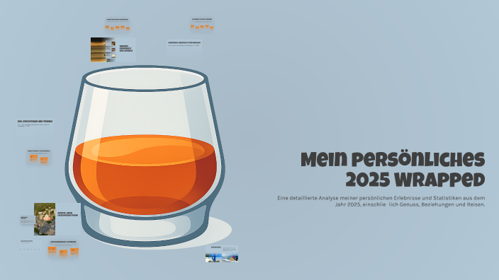 Mein persönliches 2025 Wrapped by Paula Markus on Prezi
