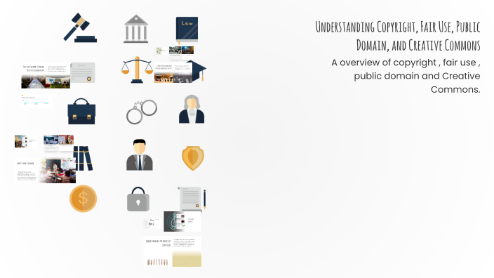 Understanding Copyright, Fair Use, Public Domain, and Creative Commons ...
