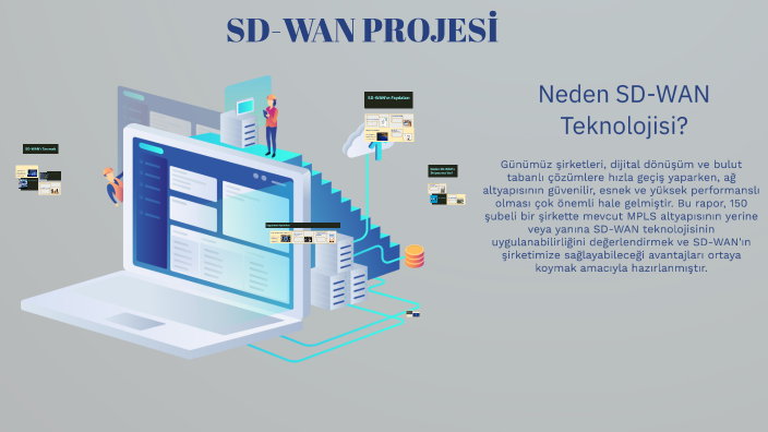 SD-WAN Project by Alper Uçar on Prezi
