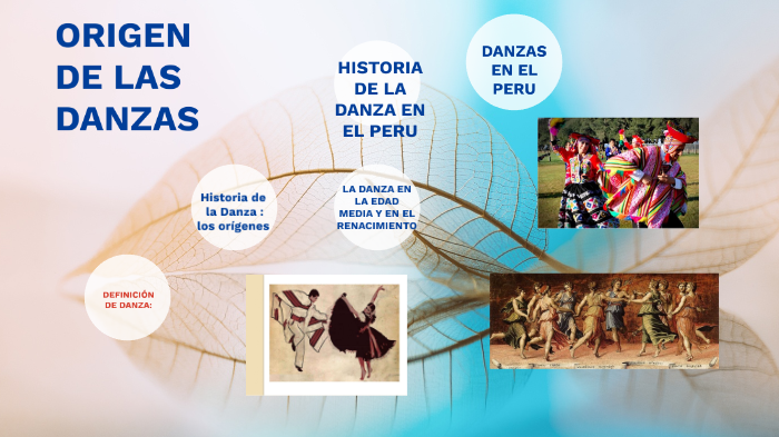 origen de las danzas by gabrielle violeta aguilar pari on Prezi