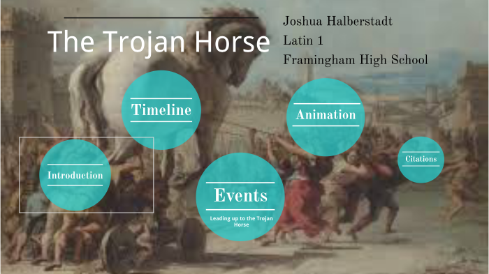 Trojan Horse Project by Joshua Halberstadt on Prezi