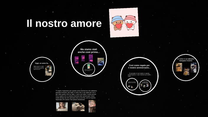 Il nostro amore by thomas mazzella on Prezi