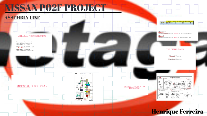 NISSAN P02F PROJECT by Henrique Ferreira on Prezi