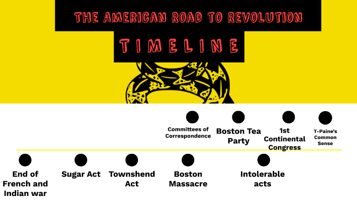 Road to Revolution Timeline by Colin Marshall _ Student - ApexHS on Prezi