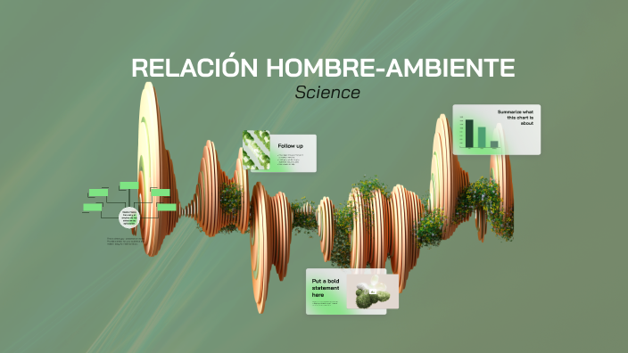 Relación hombre – medio ambiente by Elena M on Prezi
