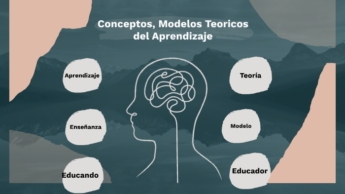 Modelos Teóricos. Entregable 1 by Dulce Isamar De Vicente Reyes on Prezi