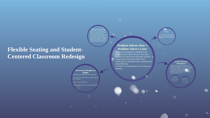 Flexible Seating and Student-Centered Classroom Redesign by on Prezi