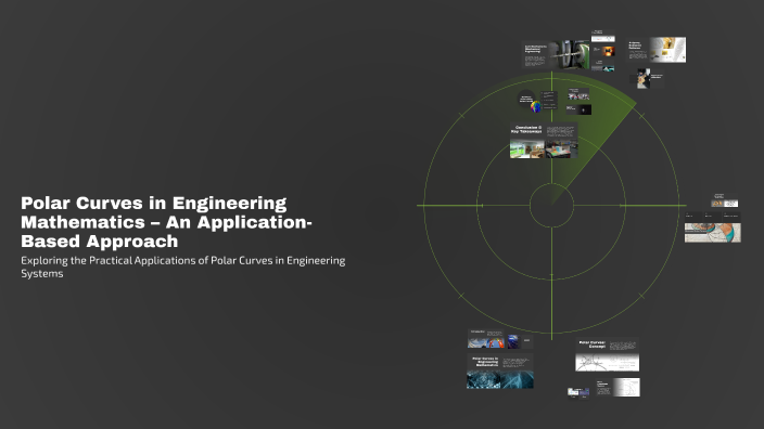 Polar Curves in Engineering Mathematics – An Application-Based Approach ...