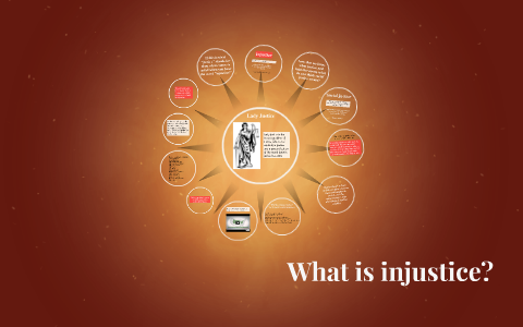 What is injustice? by NaTosha Stowers
