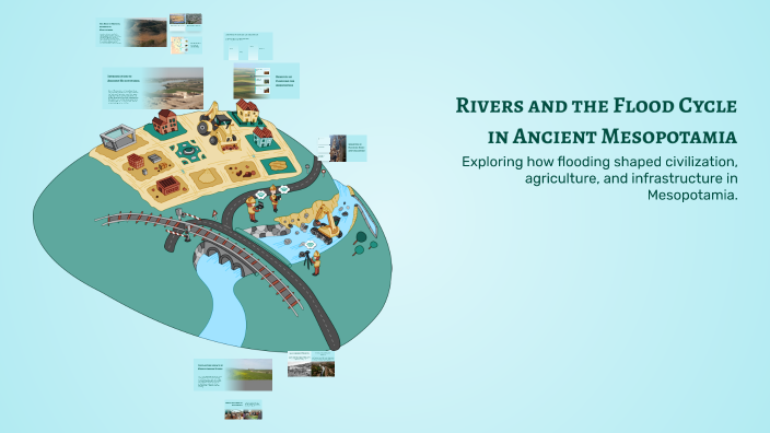 Rivers and the Flood Cycle in Ancient Mesopotamia by Joshua Campbell on ...