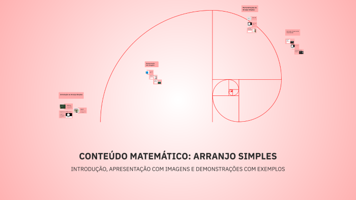 CONTEÚDO MATEMÁTICO: ARRANJO SIMPLES by Professora Ana Carla Bacelar on ...