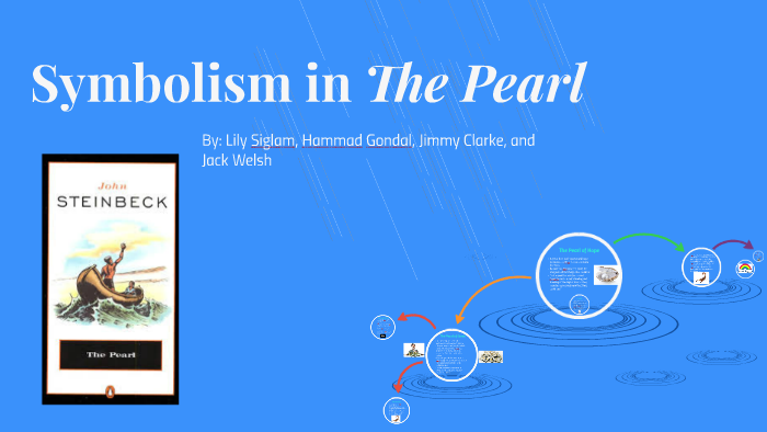 Symbolism in The Pearl by Hammad Gondal on Prezi