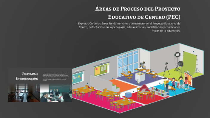 Áreas de Proceso del Proyecto Educativo de Centro (PEC) by LOURDES ...