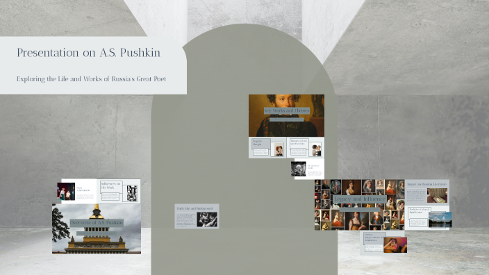 Presentation on A.S. Pushkin by Сардор Рустамов on Prezi