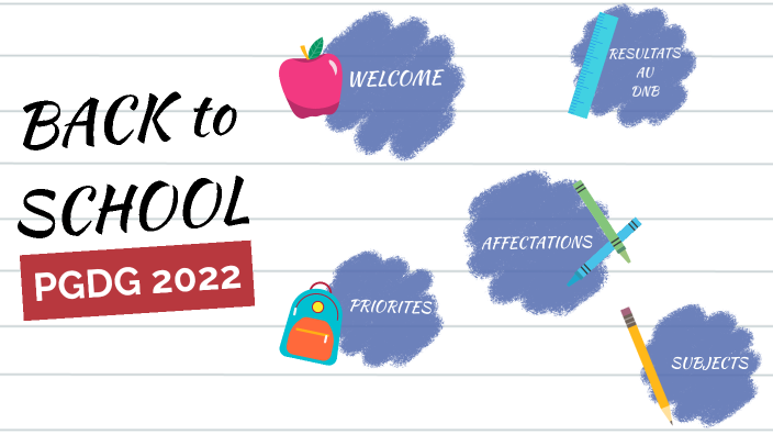 RENTREE 2022 / PGDG by nora ait hssain on Prezi