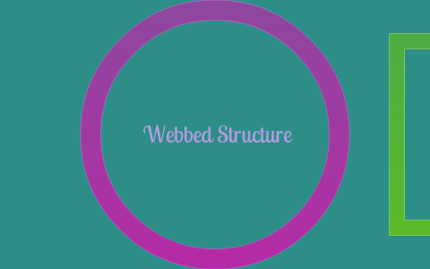Webbed Structure by Natasha Spangler on Prezi